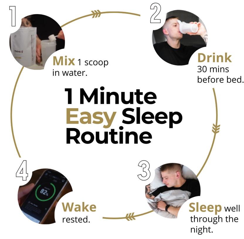 Thirdzy - Sleep & Recovery for High Performers and Active Adults